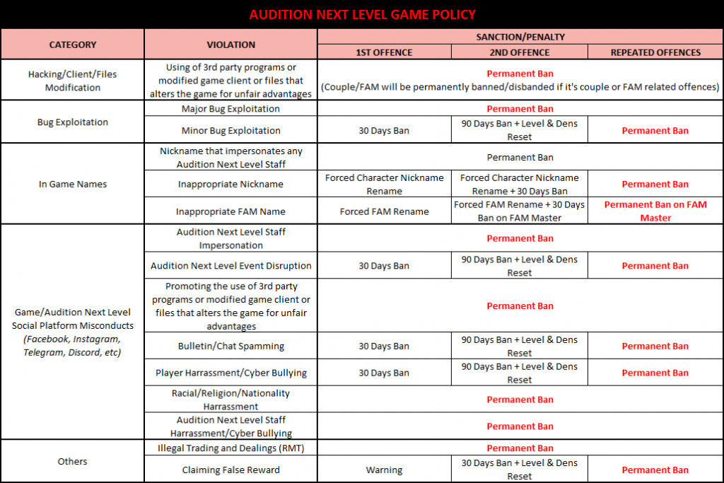 Game Policy - PlayPark