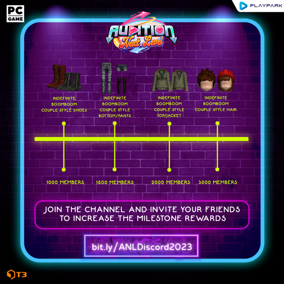 [EVENT] DISCORD SERVER MILESTONE EVENT! - PlayPark