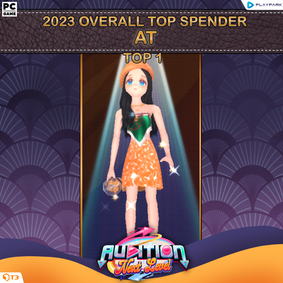 [EVENT]TOP SPENDERS 2023 OVERALL - PlayPark