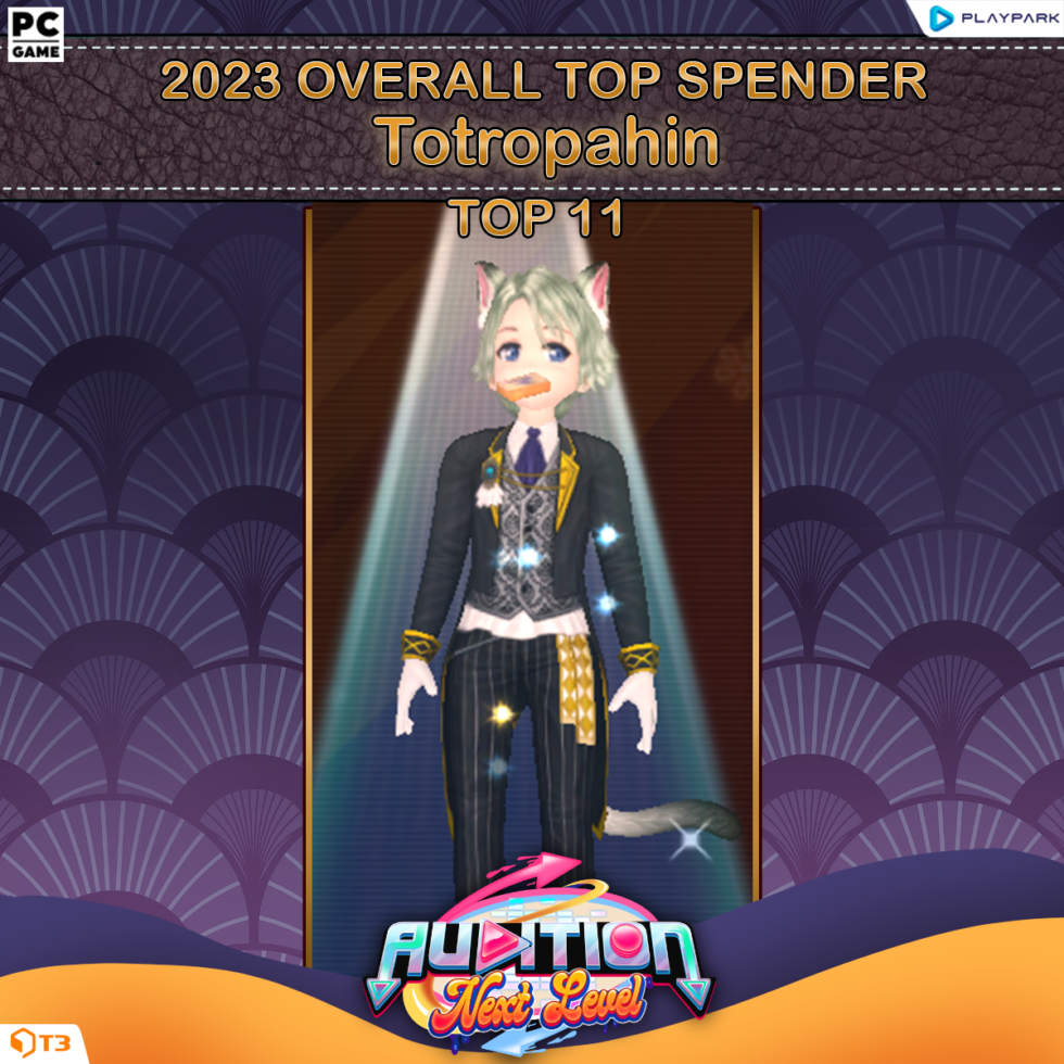 [EVENT]TOP SPENDERS 2023 OVERALL - PlayPark