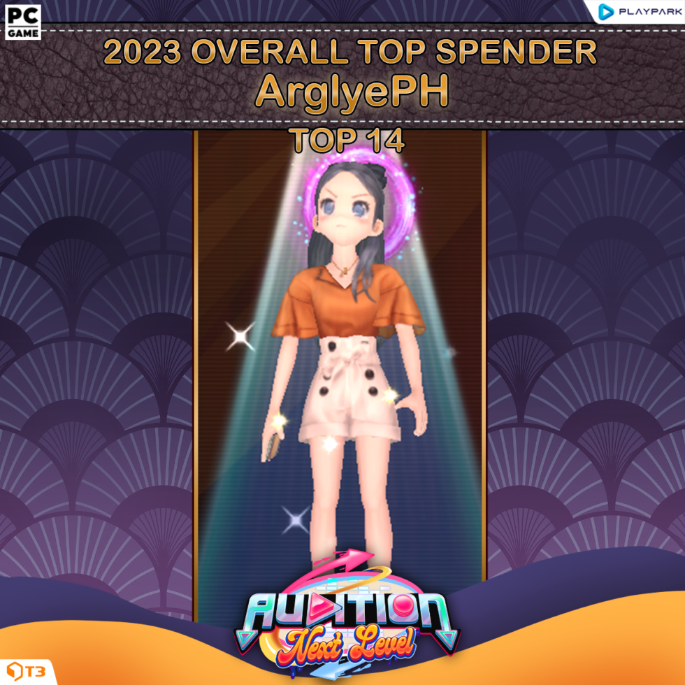 [EVENT]TOP SPENDERS 2023 OVERALL - PlayPark