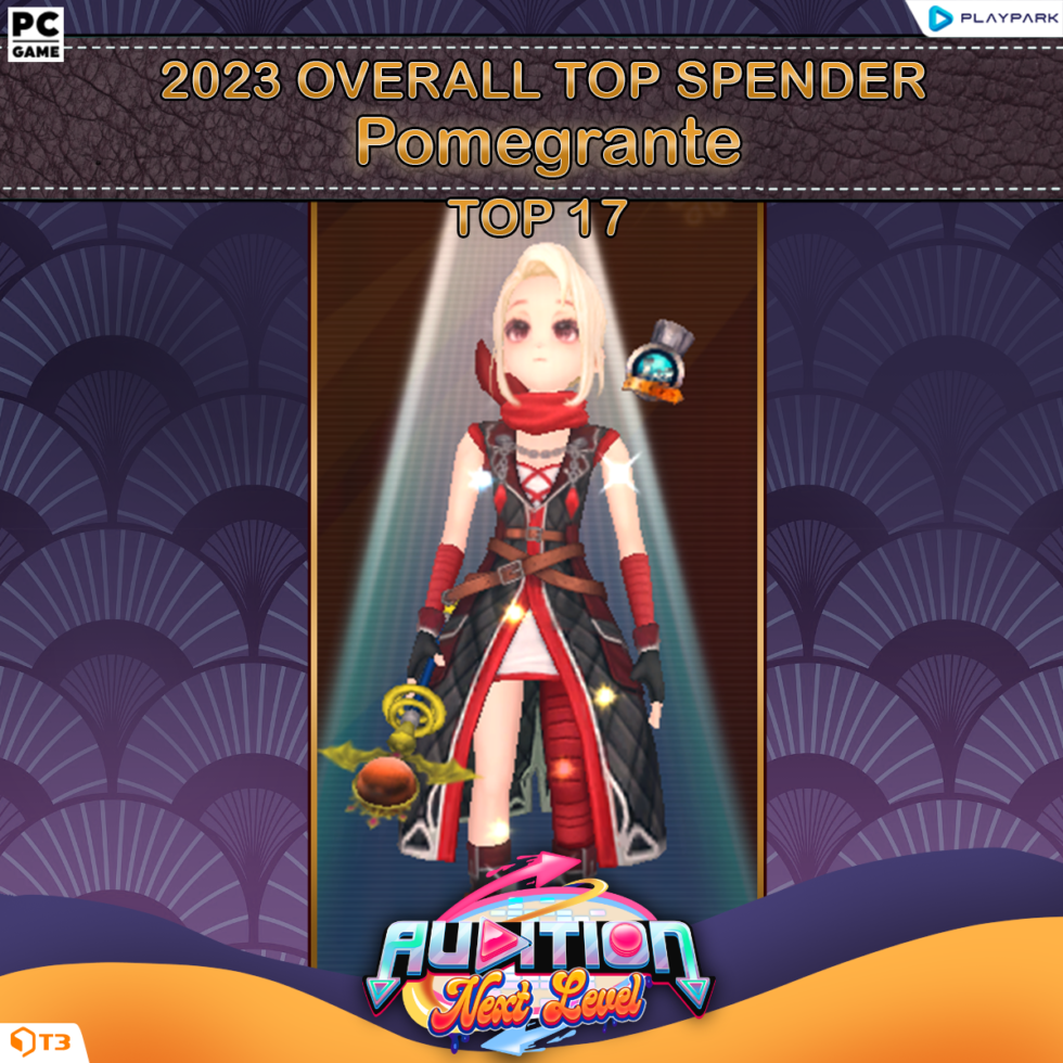 [EVENT]TOP SPENDERS 2023 OVERALL - PlayPark